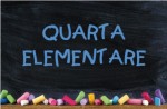 Esercizi quarta elementare: programma e schede con esercizi da stampare