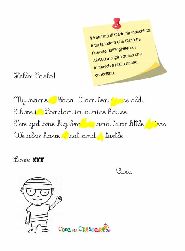 Presentarsi in inglese : scuola primaria