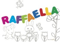 Raffaella: significato e onomastico