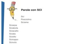 Parole con SCIE - la regola e un elenco da stampare per la scuola primaria