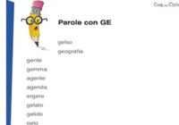 Parole con GE