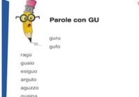 Parole con GU