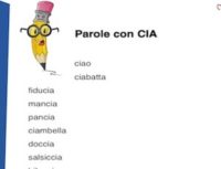 Parole con dd: elenco di vocaboli con doppia d in italiano