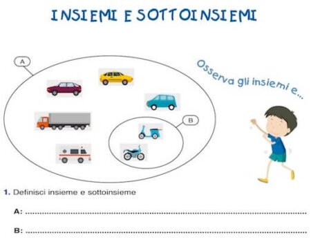 Insiemi e sottoinsiemi: esercizio da stampare per la scuola primaria