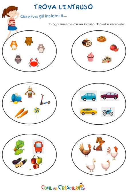 Esercizio sugli insiemi per la scuola primaria: trova l'intruso