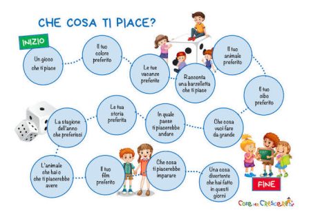 Che cosa ti piace: gioco per l'accoglienza primo giorno di scuola